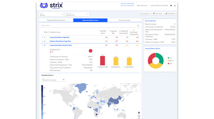 Commercial Release of STRIX AML: A Powerful SupTech Solution for Risk Assessments - Financial ...